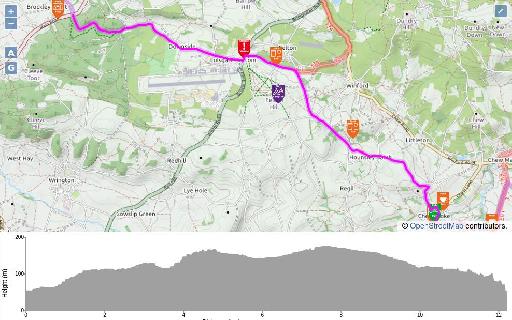 Tandem Club - Rides and Places