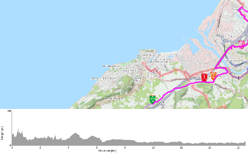 Tandem Club - Rides and Places