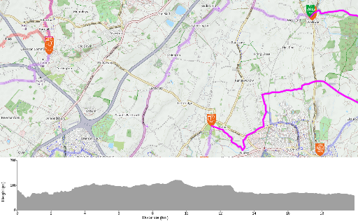 Tandem Club - Rides and Places