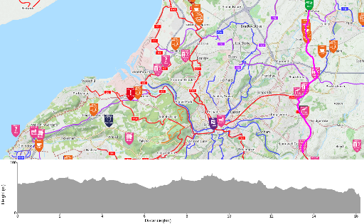 Tandem Club - Rides and Places