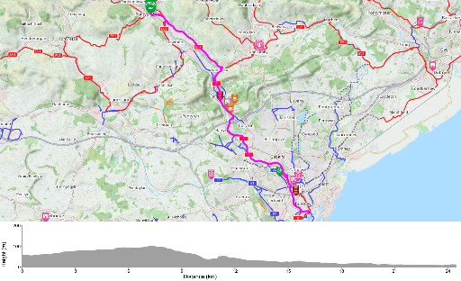 Tandem Club - Rides and Places